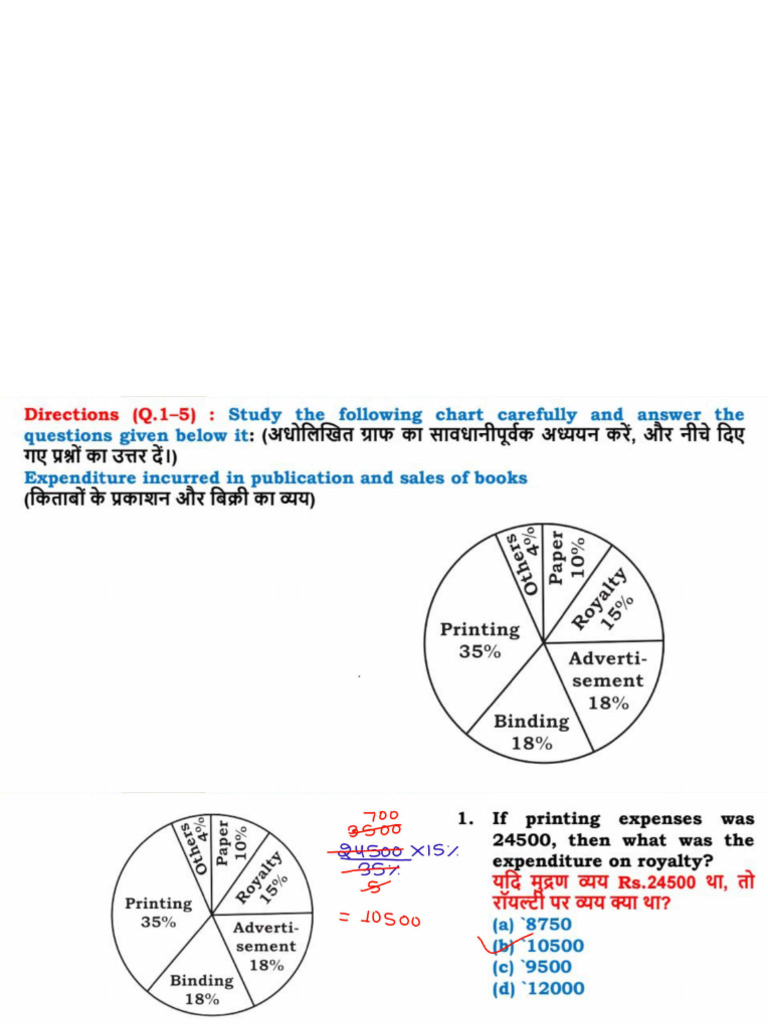 Pie Chart Solution | PDF