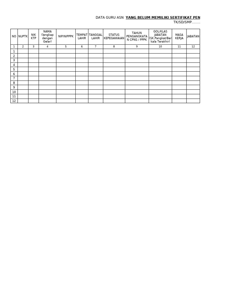 Contoh Format Pendataan Tamsil 2025 | PDF
