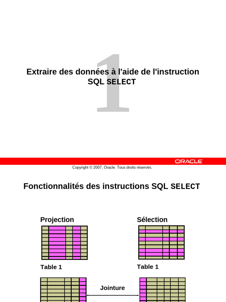 Les01 | PDF | SQL | Base de données Oracle