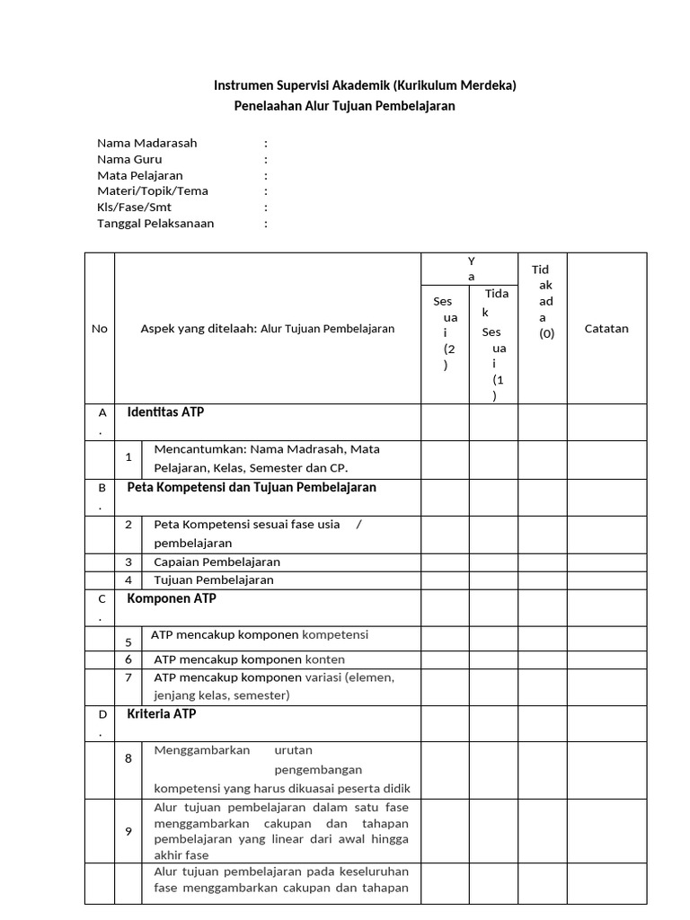 INSTRUMEN SUPERVISI PENELAAHAN ATP - Kurmer | PDF