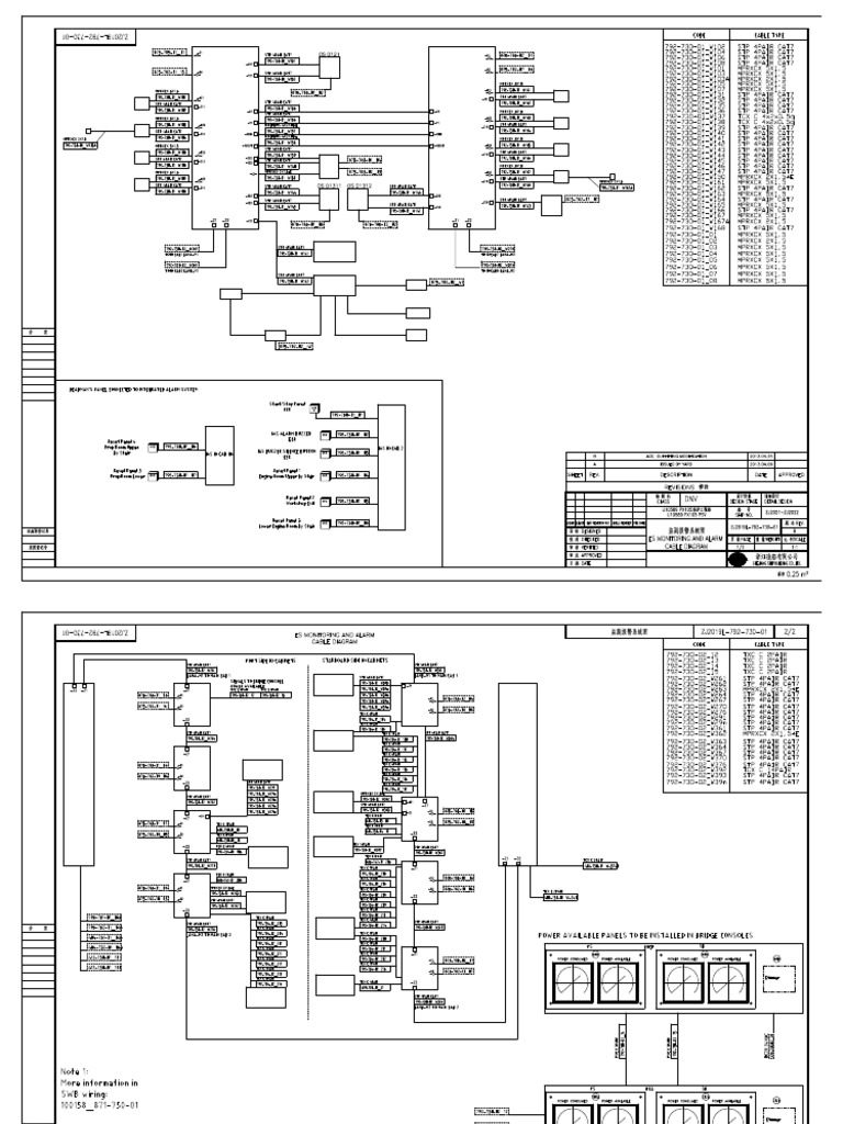 IAS PMS ZJ2019L_792-730-01_B(ES MONITORING AND ALARM CABLE DIAGRAM) | PDF