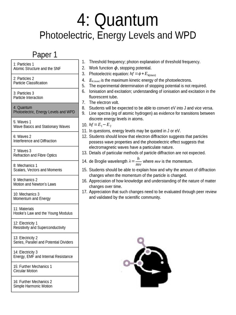 Quantum Photoelectric Energy Levels and WPD | PDF | Photoelectric Effect | Emission Spectrum