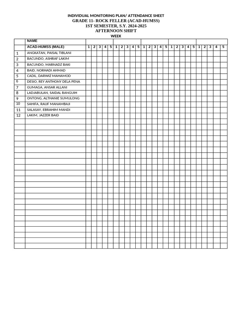 Grade 11-Humss Monitoring | PDF