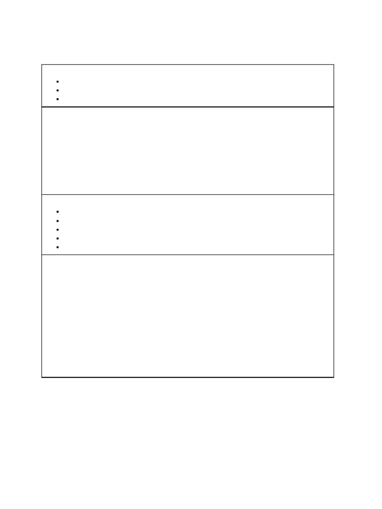 Pointers To Review For Second Quarterly Assessment Block B | PDF