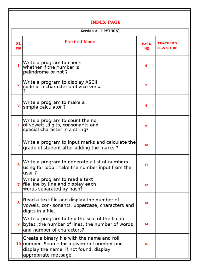Arsalan_class_12_CS_practical[1] | PDF