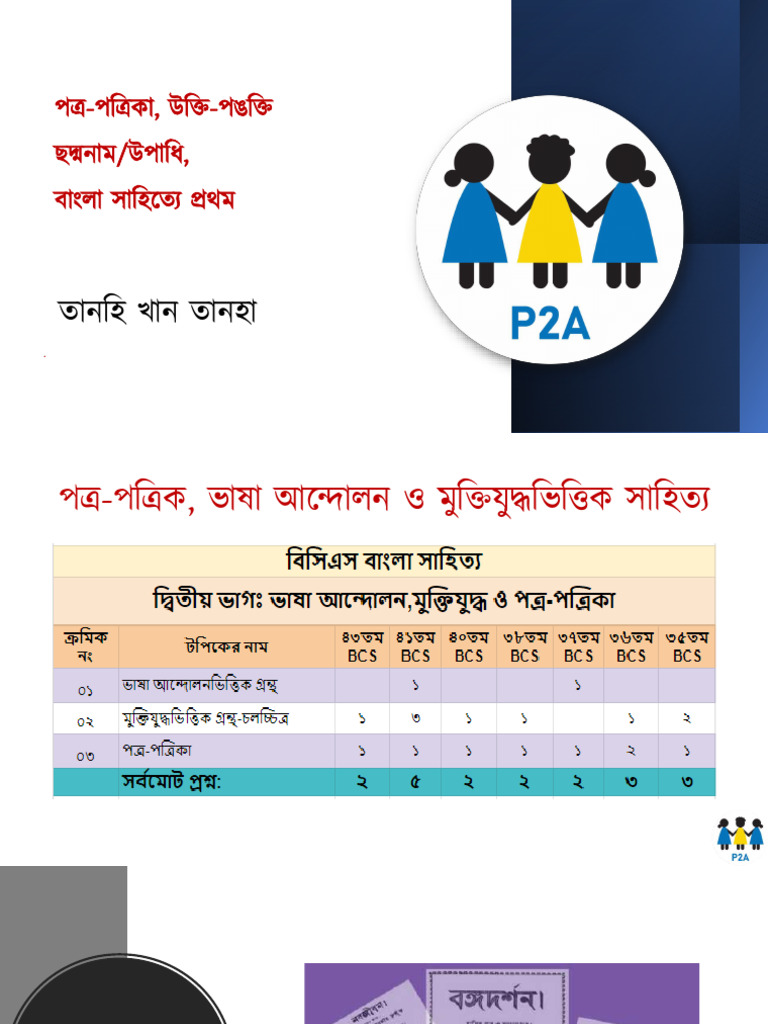 12.BCS Preli New Batch Bangla Literature Lecture-11 - (Part-2 ...