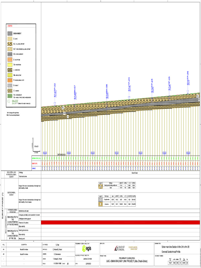 P2227 Sma Ebb DG 00005 - Ab | PDF