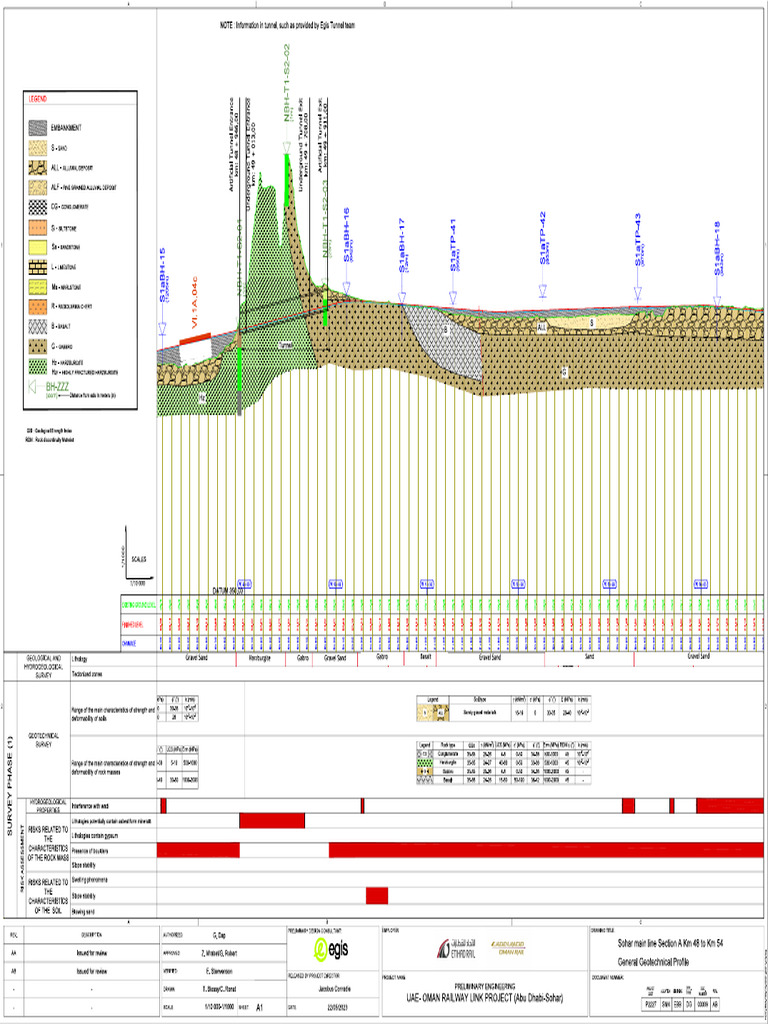 P2227 Sma Ebb DG 00009 - Ab | PDF