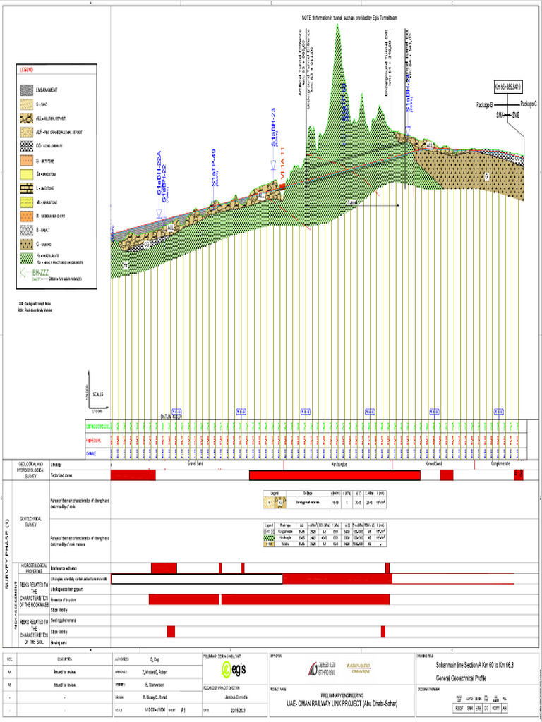 P2227 Sma Ebb DG 00011 - Ab | PDF