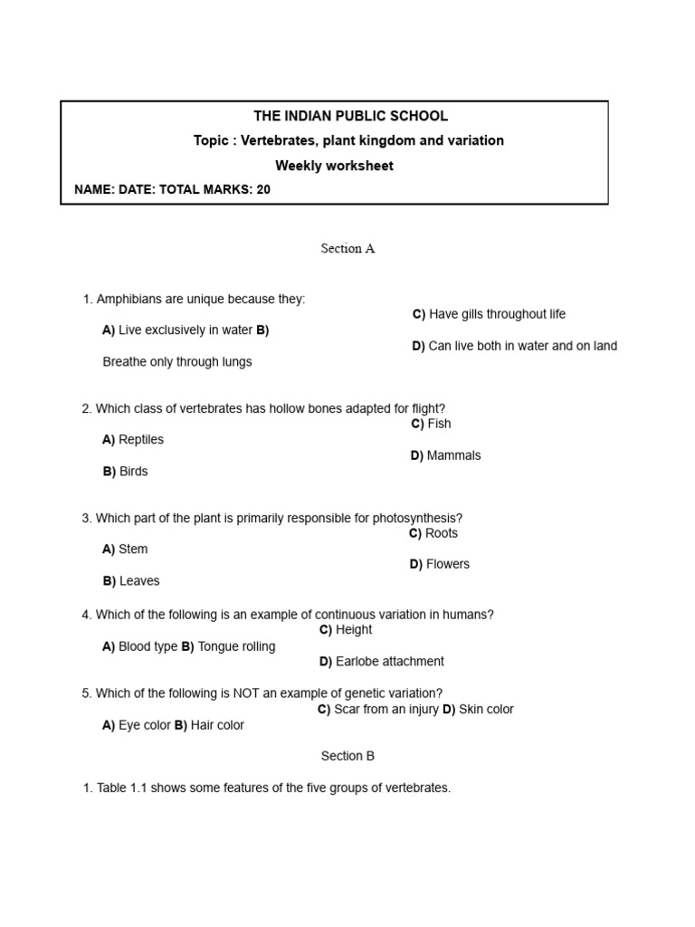 G6 - August 1st Vertebrates - Plant Kingdom and Variation | PDF ...