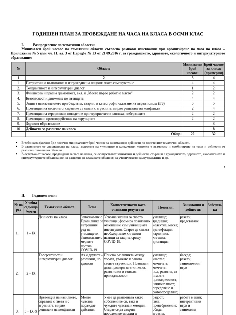 GP - Chas - Na - Klasa - 8 - Klas - Redact 32 Chasa | PDF