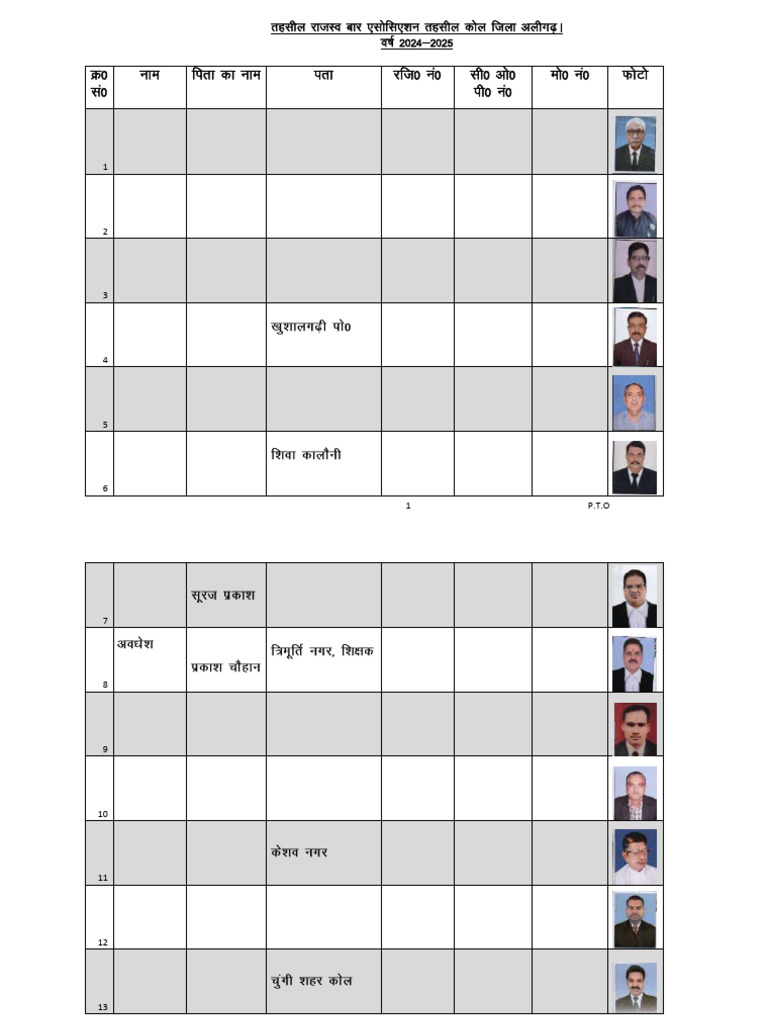 Bar List 2024-2025 Sample | PDF