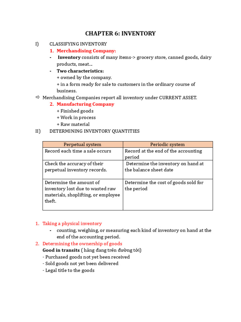 Inventory Management Essentials | PDF