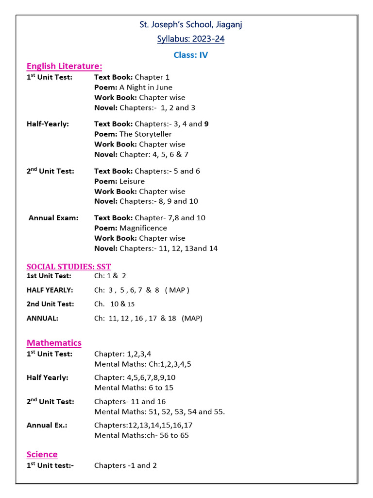 Subham's syllabus - IV | PDF