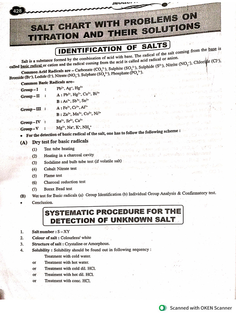 Salt Chart | PDF