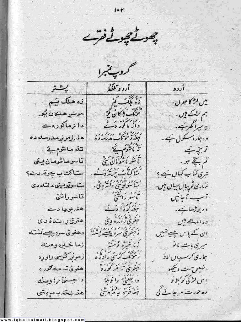 Pashto Urdu PDF 101 116 | PDF