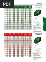 Schedule 40 Steel Pipe Load Chart | PDF | Pipe (Fluid Conveyance ...