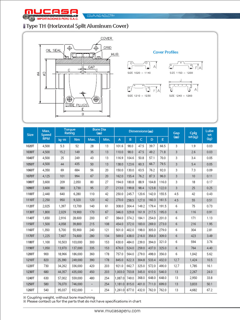 Ficha Tecnica Coupling Falk t10 | PDF | Engines | Engine Technology