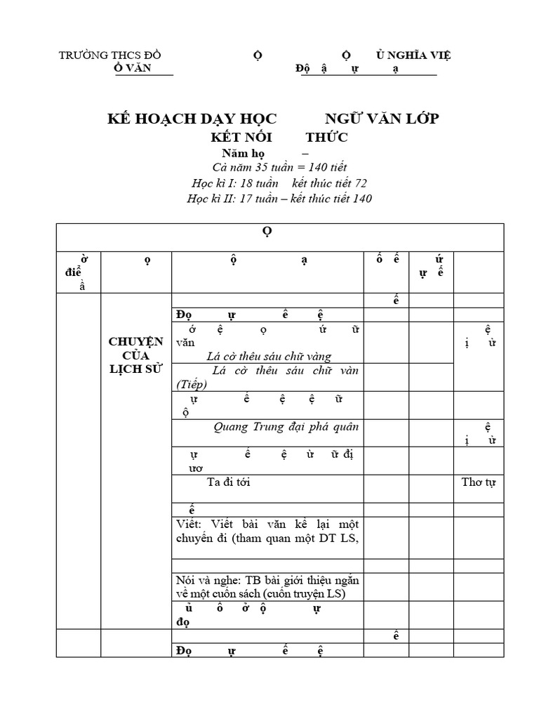 PL3 KHGD NG Văn 8 KNTT 2024 2025 1 | PDF