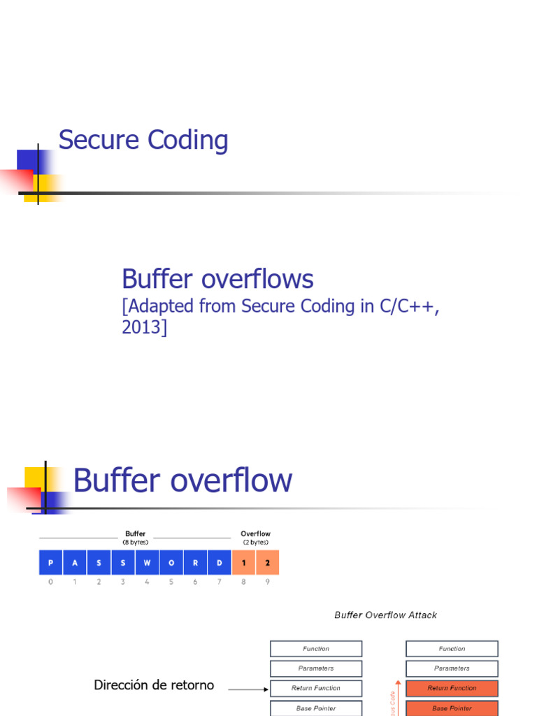 2 - BufferOverflow | PDF | C ++ | Biblioteca (informática)