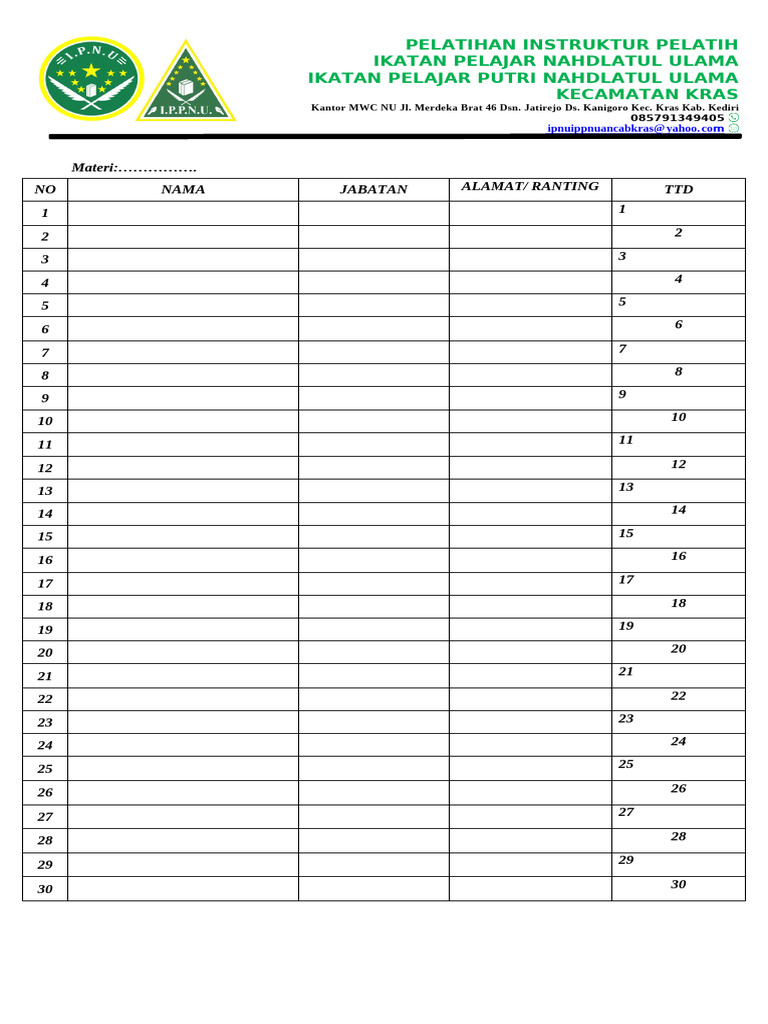 Absensi Materi Ipnu Ippnu Pac Kras | PDF