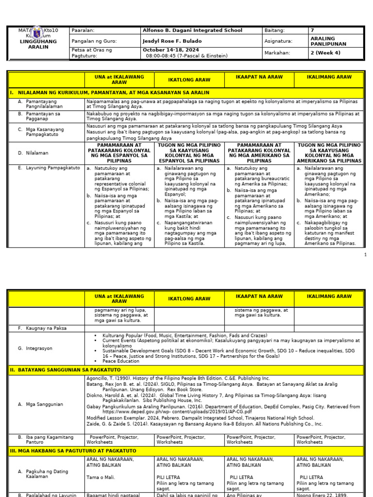 AP7 Q2 Week 4 | PDF