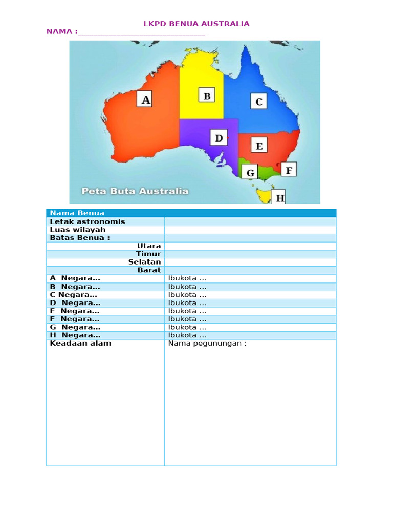 LKPD Benua Australia dan Negara-Negara | PDF