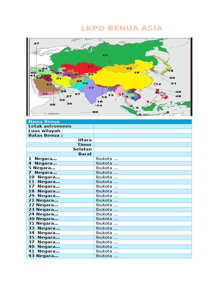 LKPD BENUA ASIA | PDF