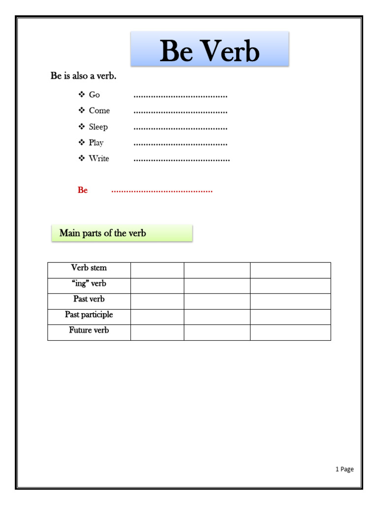 Be verb-2 | PDF | Verb | Grammar
