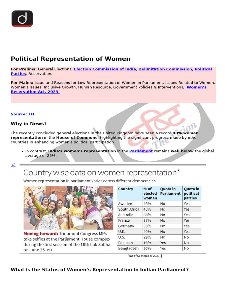 Women's Political Representation in India | PDF | Government