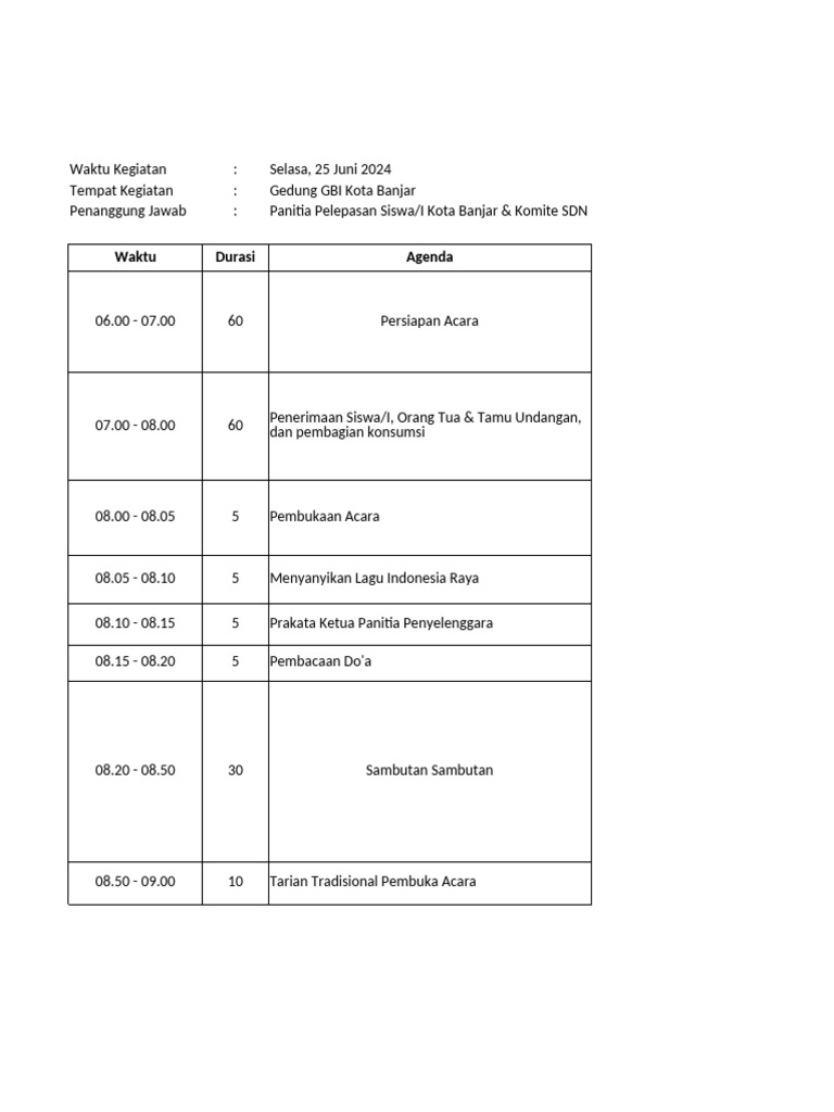Rundown Acara Perpisahan Kelas 6 | PDF