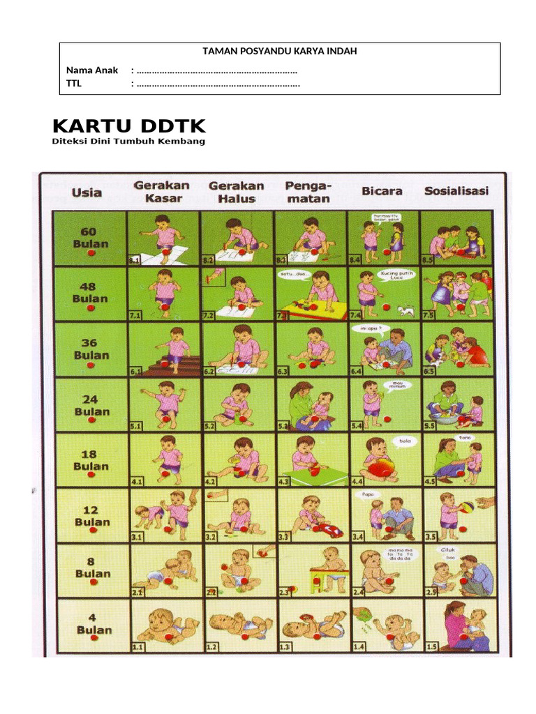 Deteksi Kembang Anak DDTK | PDF