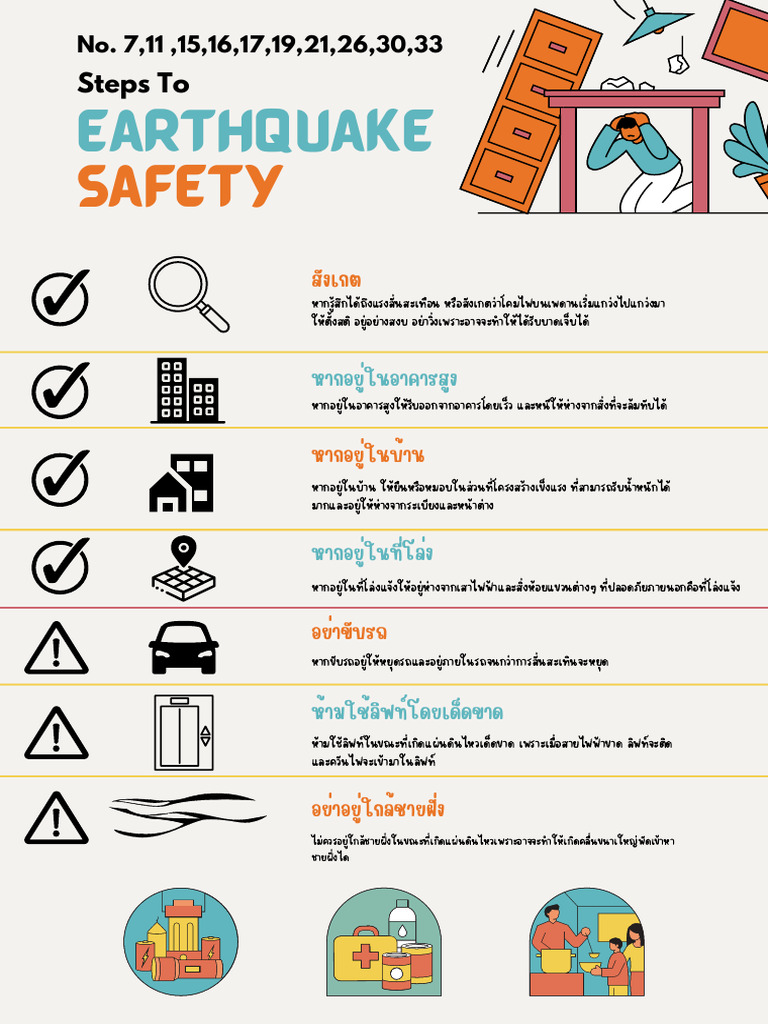 7 Steps To.pdf | PDF