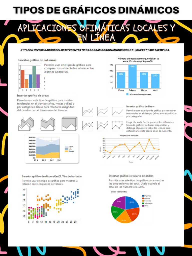Tipos de Gráficos Dinámicos - 20250112 - 084816 - 0000 | PDF