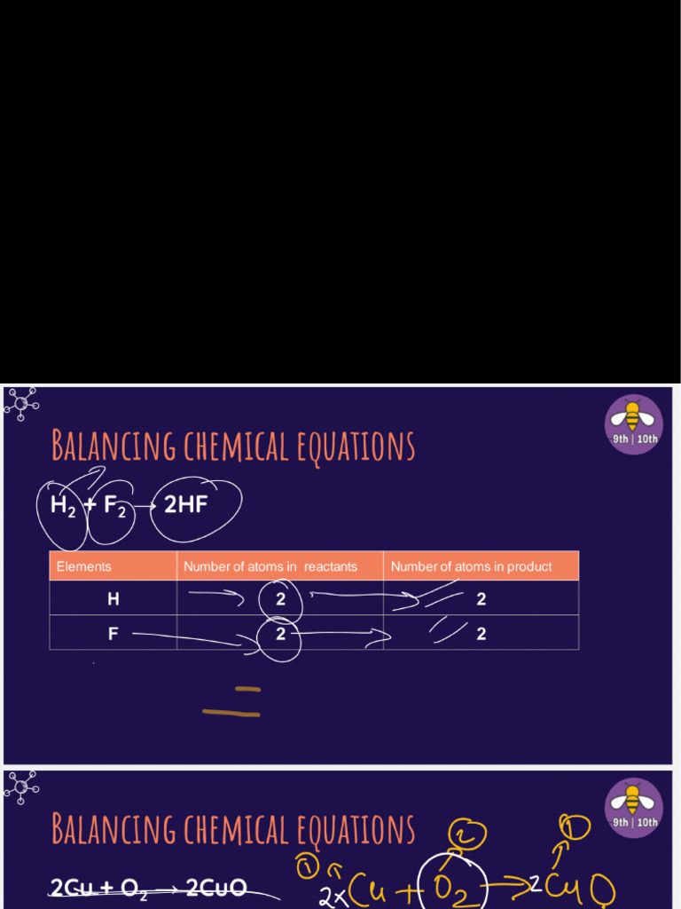 Chemical Reaction and Equation Part 2 | PDF