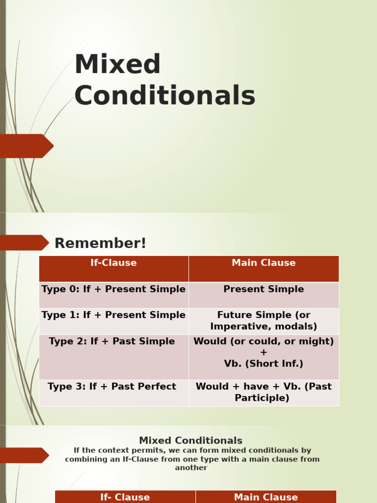 Mixed Conditionals and Wishes | PDF | Perfect (Grammar) | Syntax