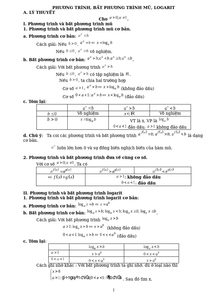 Phuong Trinh Bpt Mu Loga Co Ban 291202416 | PDF