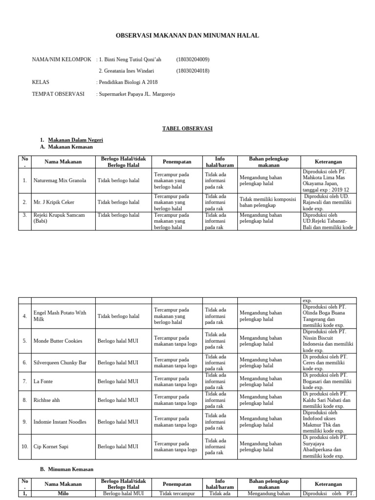 Laporan Agama Binti (09) Dan Ines (18) Fix | PDF
