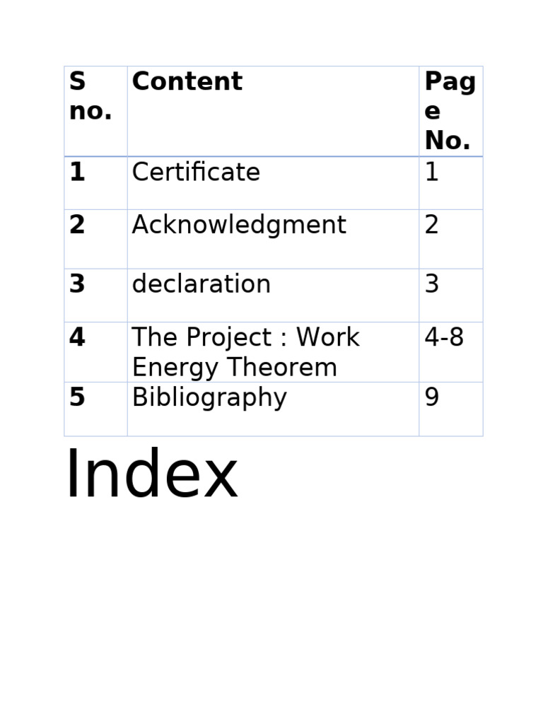 WET Indexx | PDF