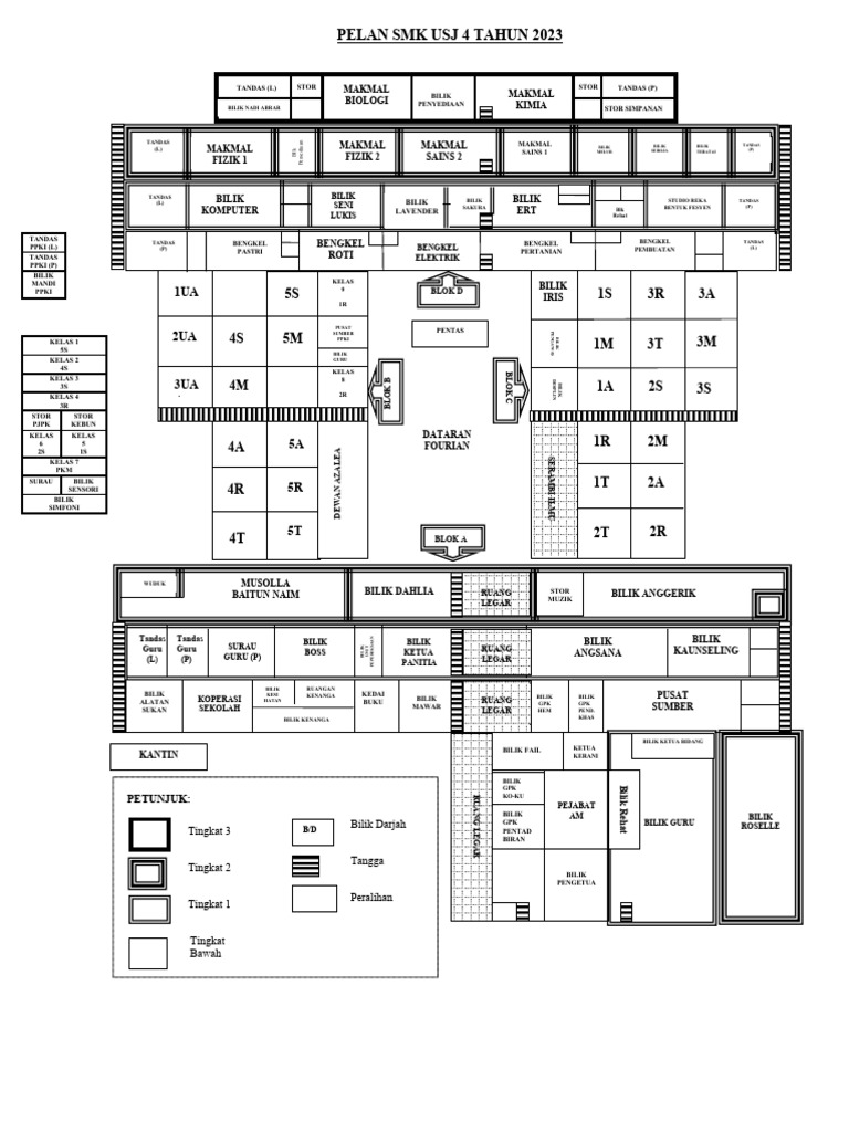 Pelan SMK USJ 4 2023 destop | PDF