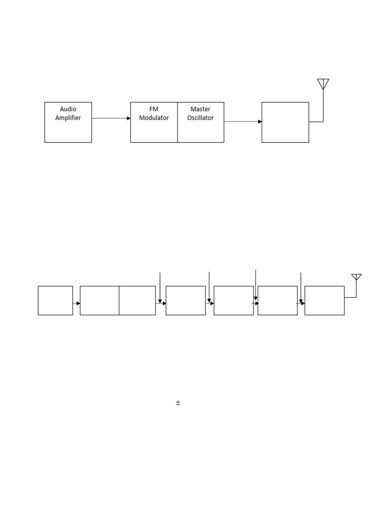 12 FM Modulators and Detectors Online | PDF | Frequency Modulation | Electronic Oscillator