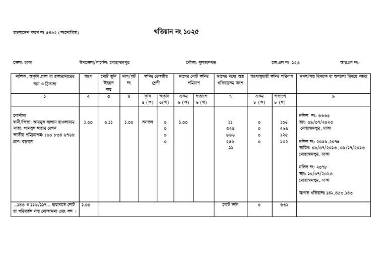 LWZQVB Bs 1025 | PDF