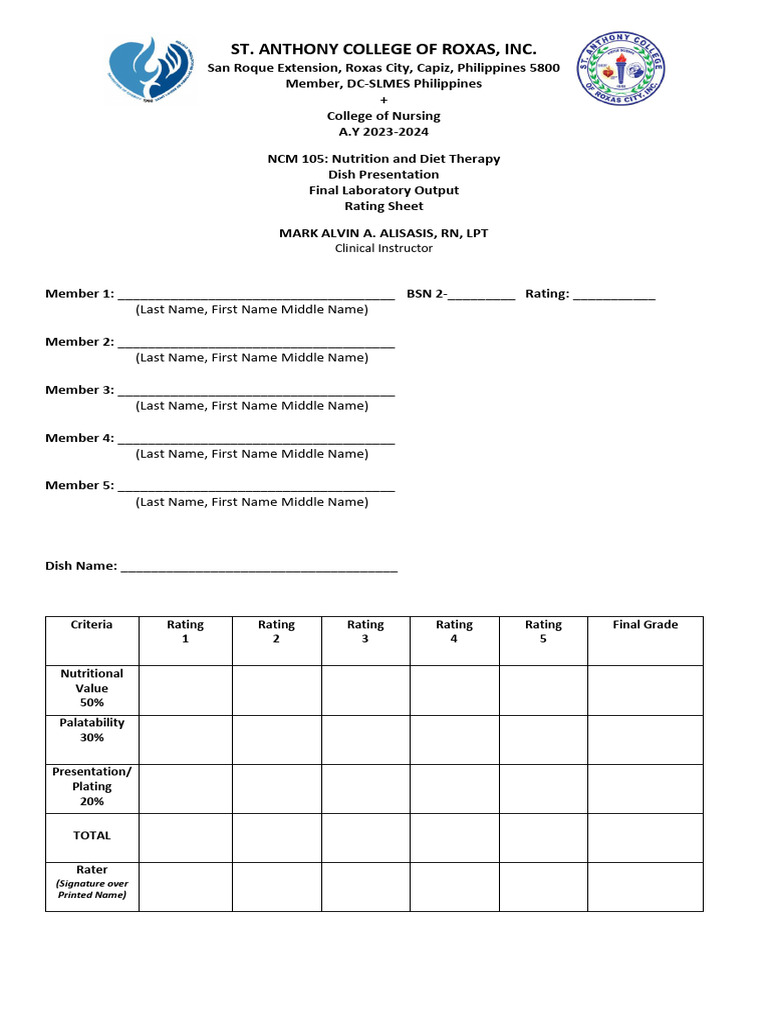 E2. FINALS Developing A Healthy Dish Rating Sheet | PDF