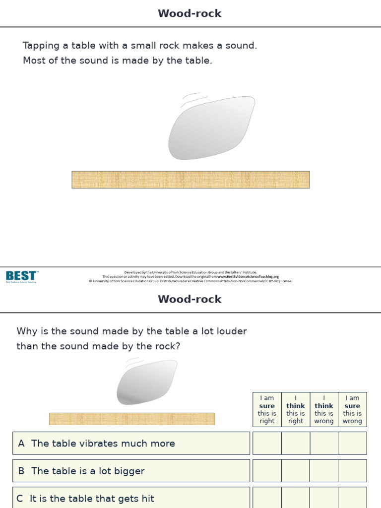 BEST PSL 1 1 Diagnostic Wood-Rock | PDF