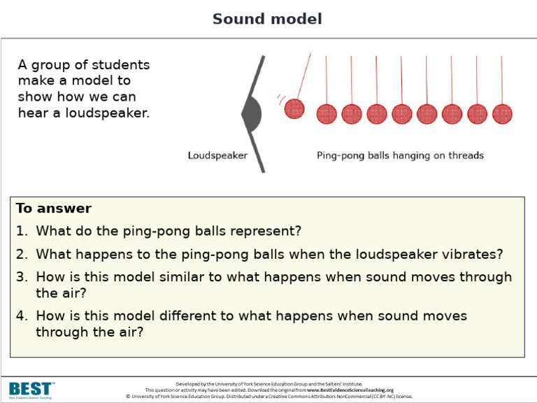 BEST_PSL_1_1_Response_Sound model | PDF