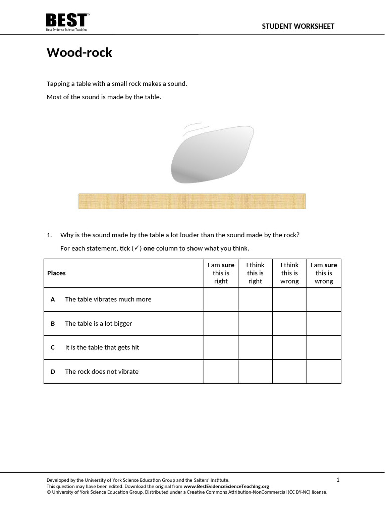 BEST PSL 1 1 Diagnostic Wood-Rock | PDF | Sound | Cognition