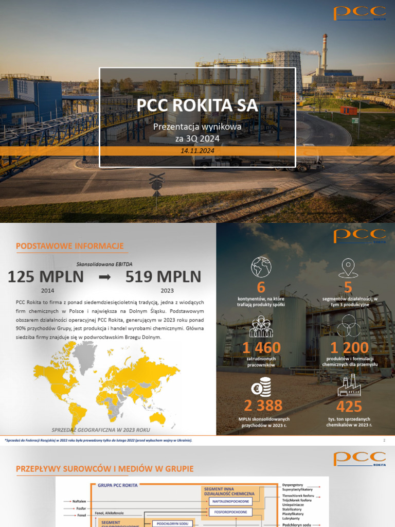 Prezentacja Firmy PCC Rokita | PDF