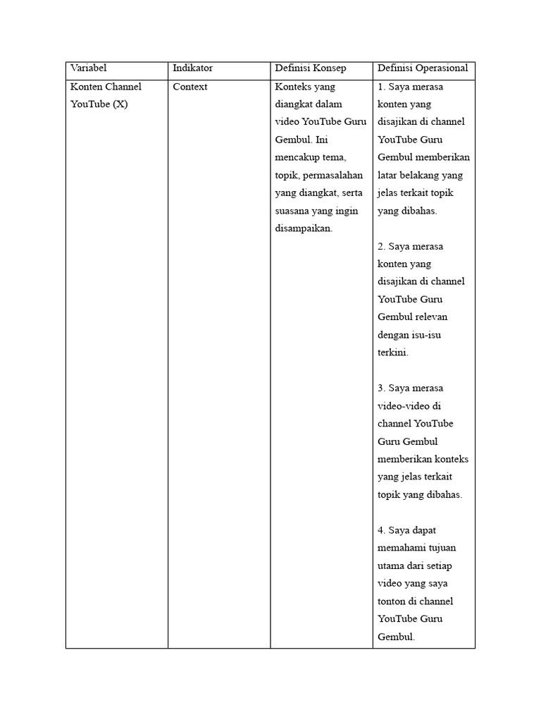 Tabel Indikator Metopen Kuantitatif | PDF