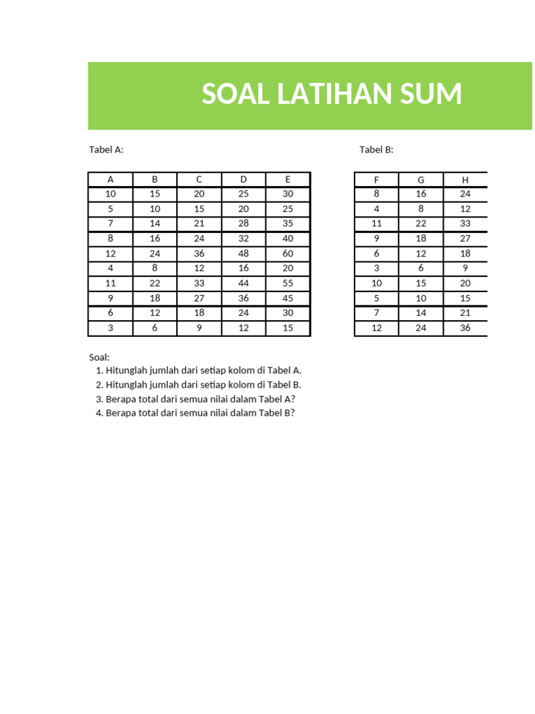 01 Soal Latihan SUM | PDF