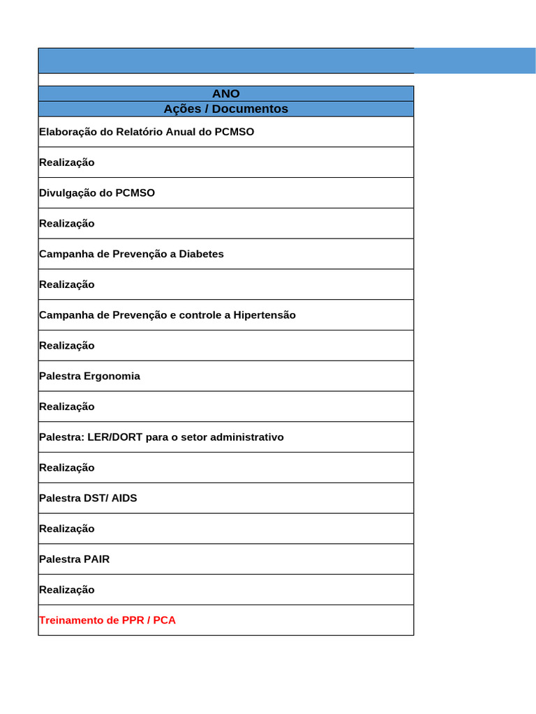 Cronogram Pcmso - Vli | PDF